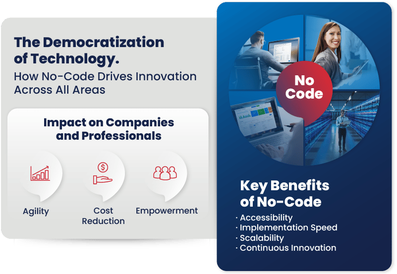 The Democratization of No-Code Technology